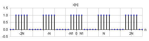SFSD - Ejemplo2